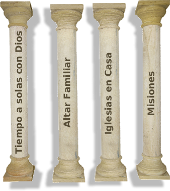 Congregación Cristiana del Norte: PILARES