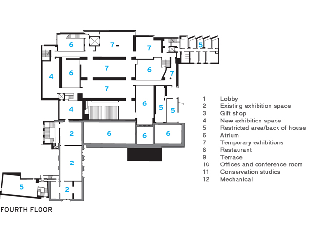 Ashmolean Museum : By Rick Mather Architects ~ HouseVariety
