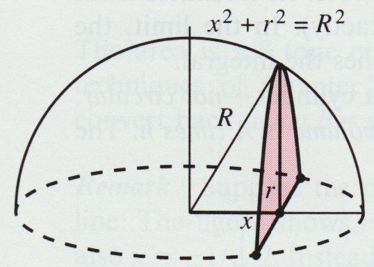 Python for Bioinformatics: Volume of a sphere: calculus