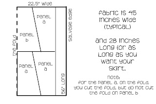Little Eme: Guest Post: A Panel Skirt Tutorial