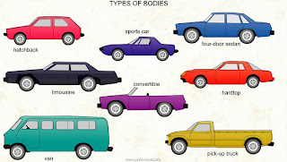servemag: Automobiles body styles guide Types of bodies for automobile