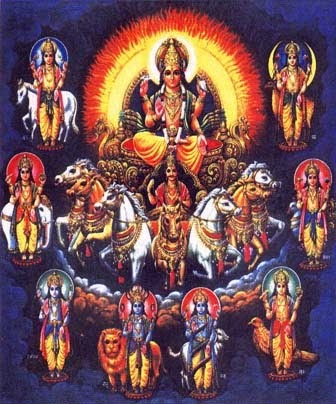 Hindu Devotional God Goddess Mantra Aarti Chalisa
