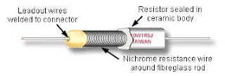 Resistor and its types:Circuits n Elements