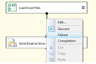 SQLServer & BI: Error Handling in SSIS