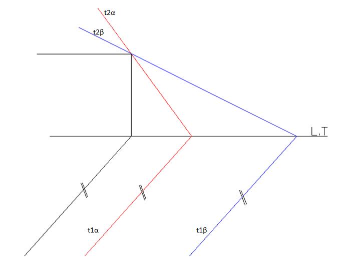 A.R.C.H.I.P.E.D.I.A studenti: Scienza della rappresentazione, lezione 2 ...