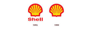 Evolución de las Marcas: Evolución de Logotipo SHELL