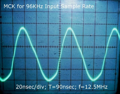 H I F I D U I N O: Measuring MCK (System or Master Clock)