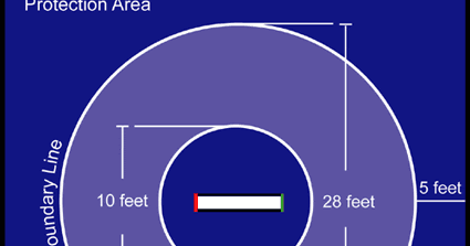 Win by Pin: Wrestling Basic's
