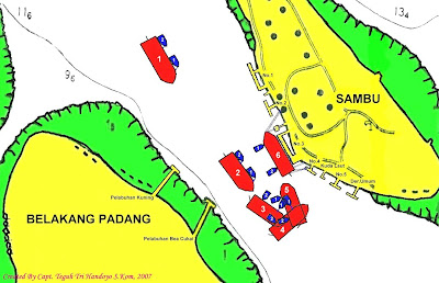 PANDUAN ARUS DI SAMBU WATER