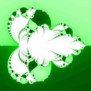 Skeptic's Play: Fractals from Newton's Method