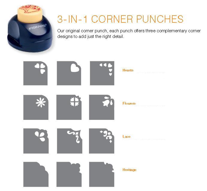 Online ScrapBook Supplies - Sentimento - Holding Moments: Fiskars - 3 ...