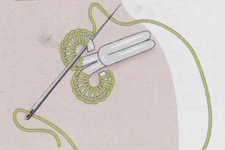 Gertie's New Blog for Better Sewing: The Dreaded Hook and Eye