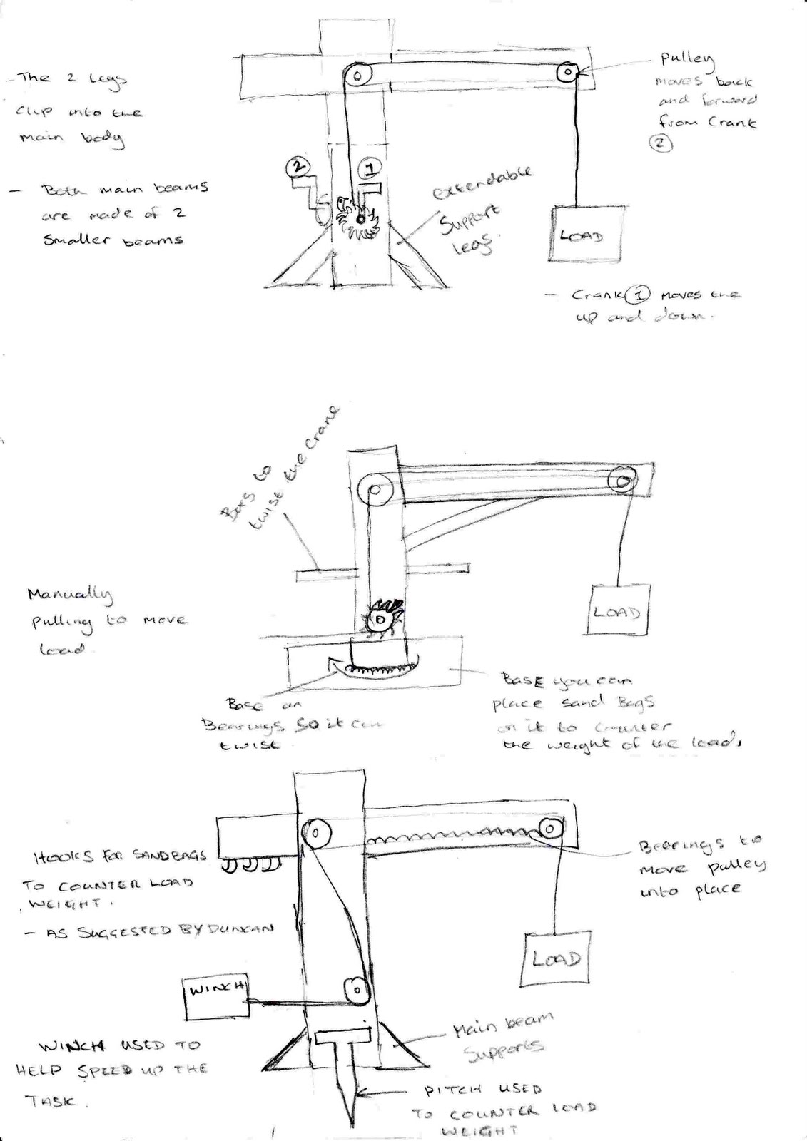 Group J Crane Project Proposal Homepage: Intial Designs-Harmandip