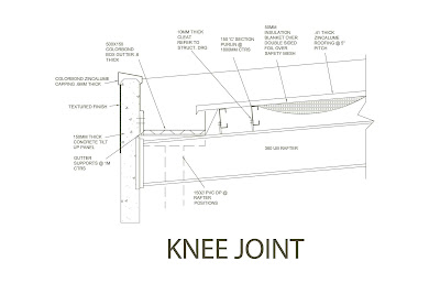 SRT 251: Portal Frame Details