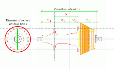 Excel Math: Double-butted when you spoke? Part III