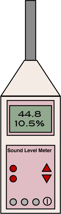 Excel Math: Measuring and Mapping Noise