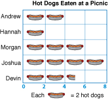 Excel Math: 12/01/2010 - 01/01/2011