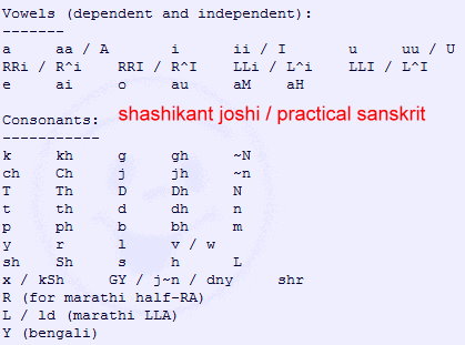 Tatouage Indien Calligraphie Hindi - IdeaOn Page