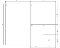 Professor Antelmo: Formatos de Papel para desenho técnico
