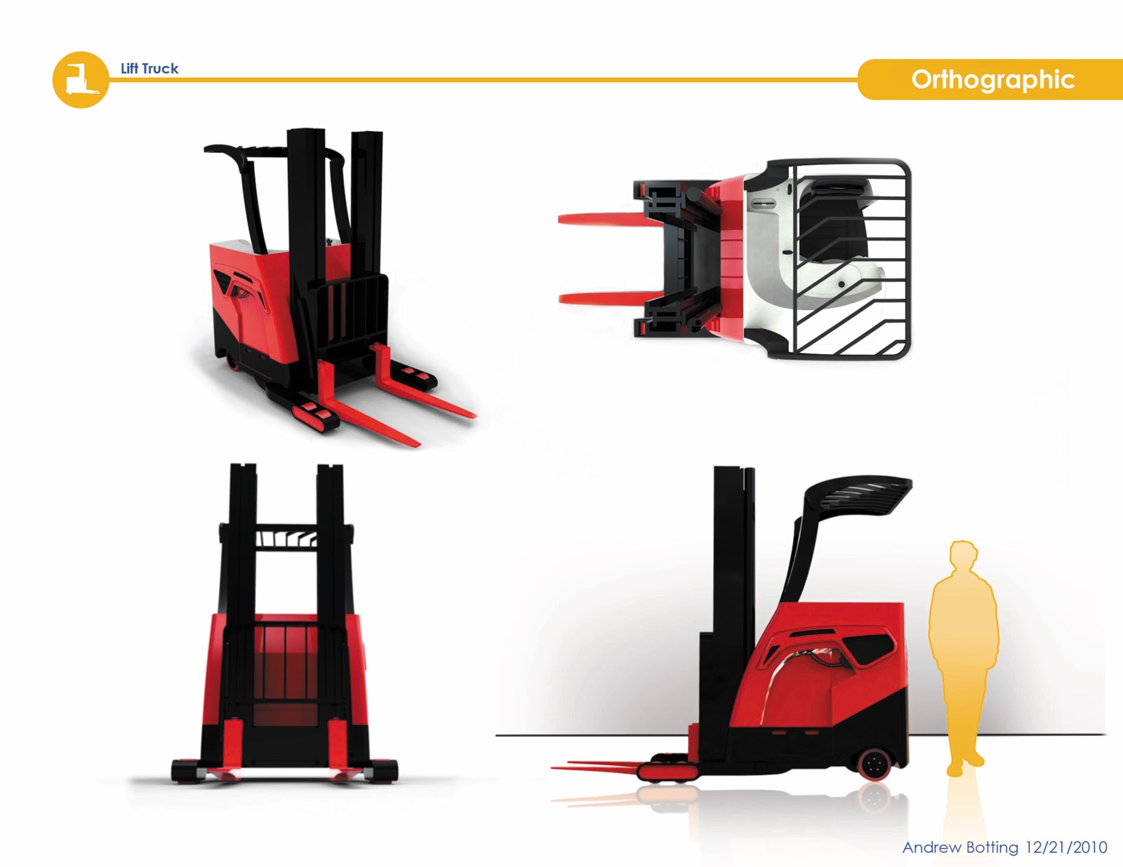 Andrew Botting: Forklift Design
