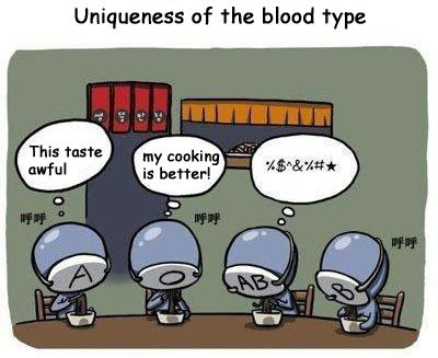 Write the Way: Funny Blood Type Personality (Part.4)