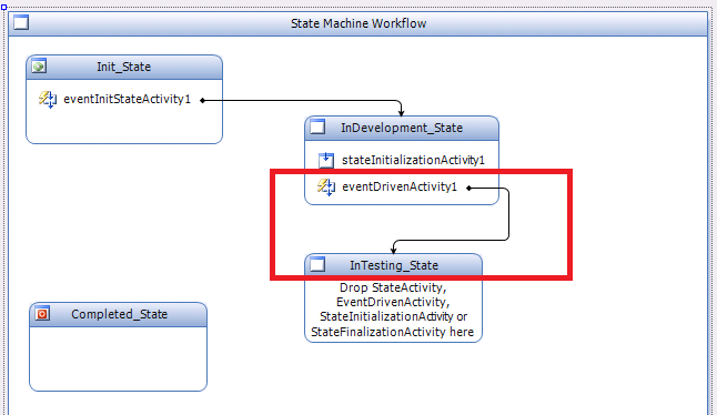 Mr Wikes Sharepoint 2010 Blog