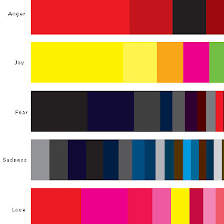 NewInnergy: Emotionally Vague – Color Coding emotions