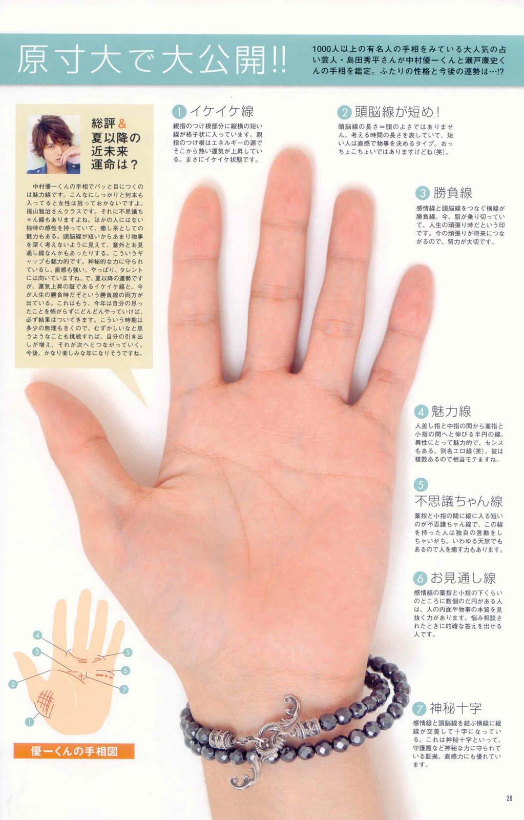 AzN Ongaku: [SCANS] M Graphic 6 - Nakamura Yuichi & Seto Kouji