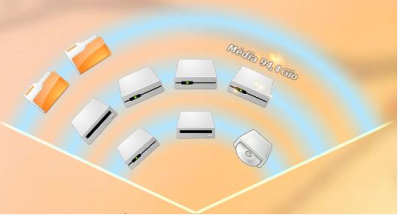 漢(オトコ)のコンピュータ道: CompizとGlx-Dockを極める！LinuxデスクトップをOSX風にカスタマイズしよう。