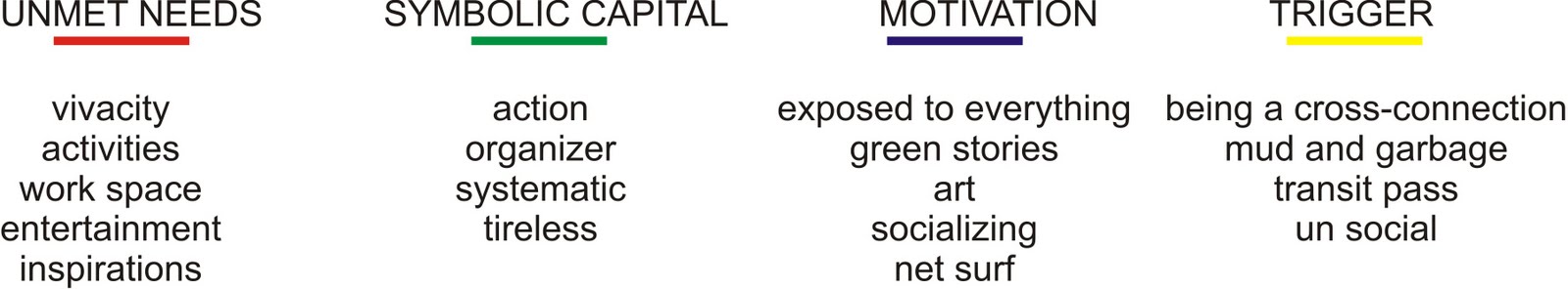 u.polis minimal commons: Community center_blloku dinamo_Miranda Rashani