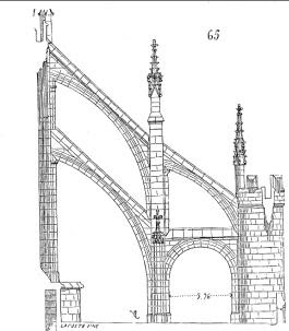 ARTE TORREHERBEROS: LAS CATEDRALES GÓTICAS. ELEMENTOS CONSTRUCTIVOS