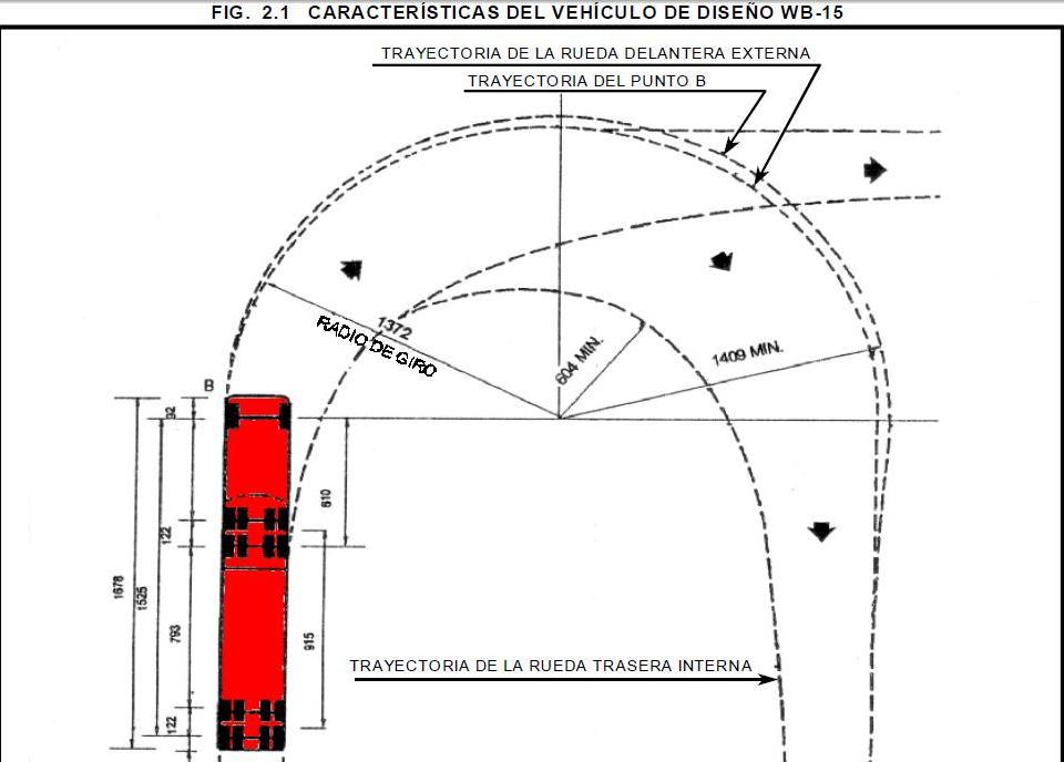 Caracteristicas del Vehículo de diseño WB-15 ~ Transporte 1 UJCV