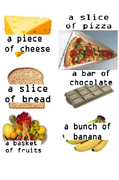ENGLISH LESSONS - Children: LESSON 25 - Food Quantifiers