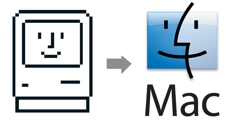 Brandvolution: La evolución Mac Icon