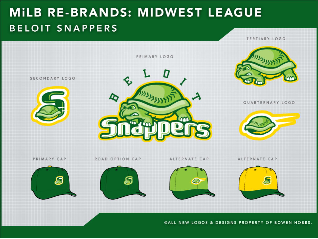 44th & Goal: Buy Me Some Logos and Cracker Jacks (Pt. 3)