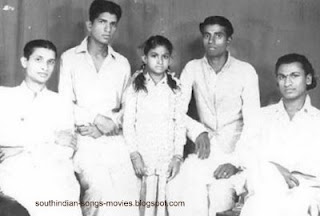 Indian Songs & Movies: Dr.Rajkumar Early Life