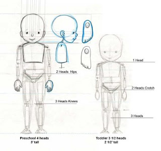 Illustration For Kids Blog: Children