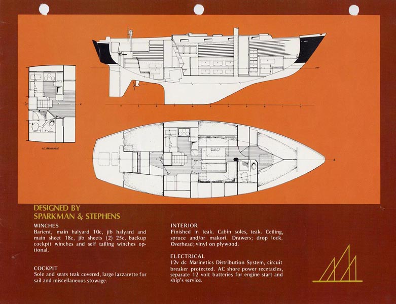Log of s/v Del Viento: The Fuji 40