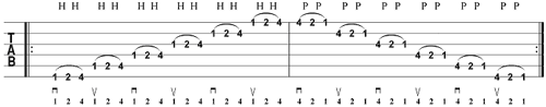 The Rock House Blog: Guitar Lesson - Using A Legato Technique to Play ...