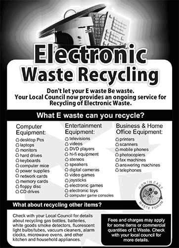 ...Lakken...: Recycling posters...