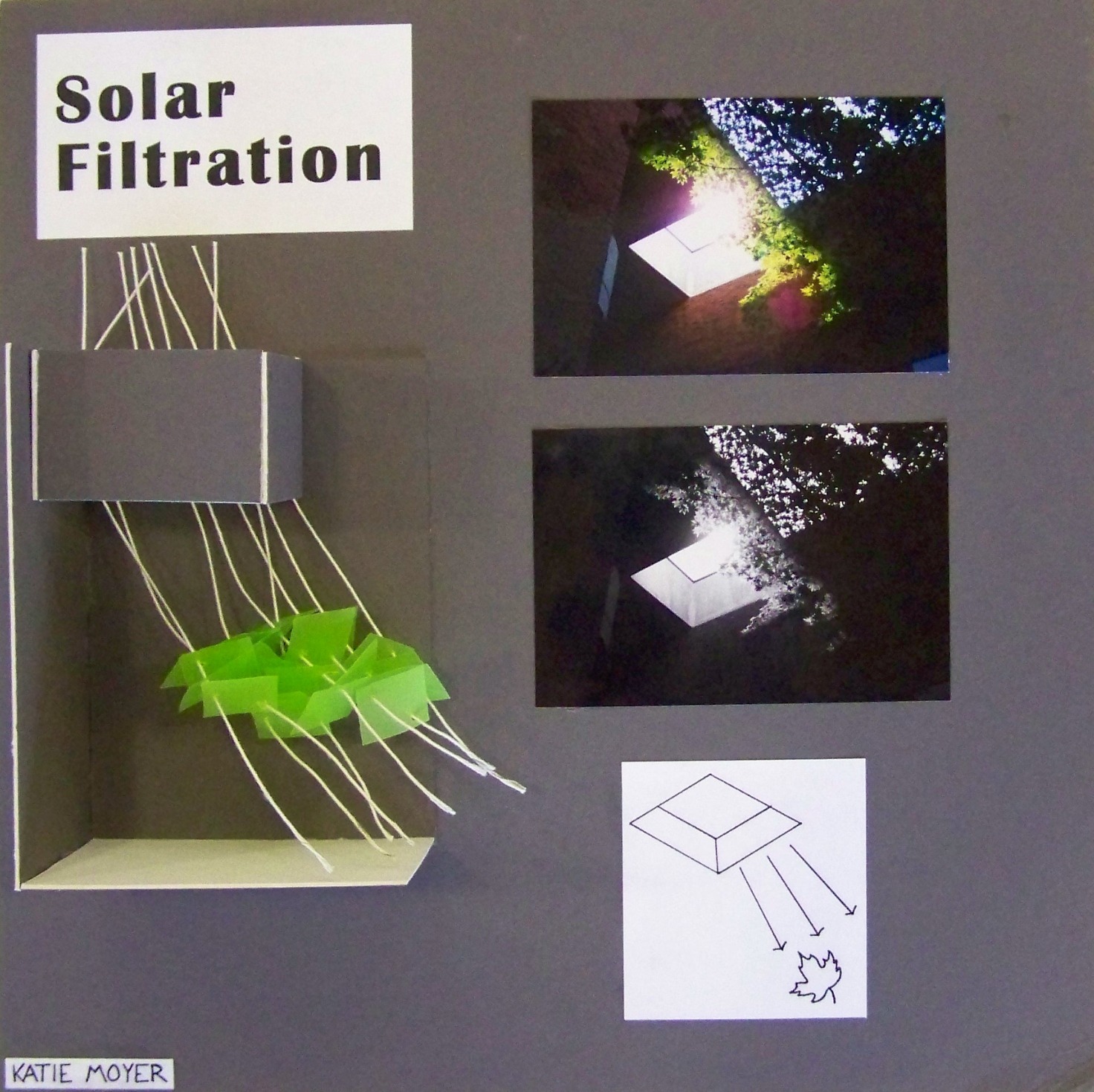 Katie's Design Blog: Seeing the light: Light Phenomenon Project