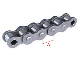 Kamus Gw: [Motor] Membaca Ukuran Rantai