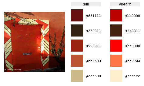 In Terms of Colour...: Colour Orange continued - the artificial Colour ...