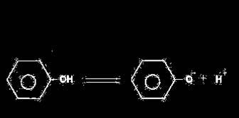 Caráter acido básico na química orgânica: Acido dos fenóis
