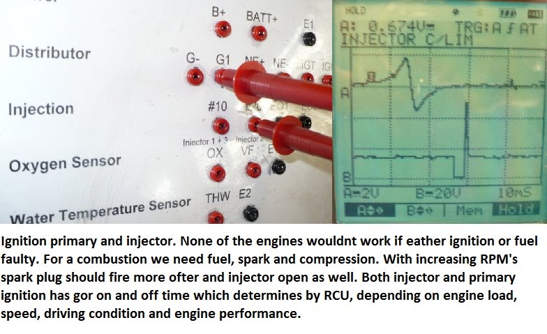 Kirills on car TTEC 4826 part 2: Oscilloscope Patterns to Capture WS3B ...