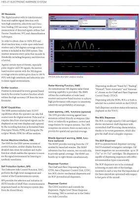 TRISHUL: Saab 2000 AEW & C Detailed