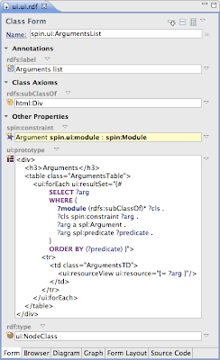 Composing the Semantic Web: UISPIN Example: Documenting SPIN Functions