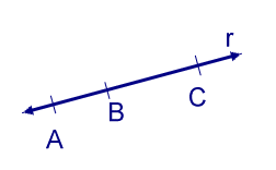 Matematica: Geometria: Conceitos básicos