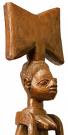Sango Of Africa: Symbols of Shango