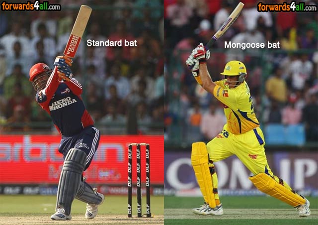 World Sports: Mongoose Bat - New Bats 4 T20 cricket..!!